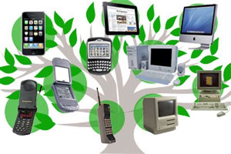 LA EVOLUCIÓN DE LA TECNOLOGÍA timeline Timetoast timelines