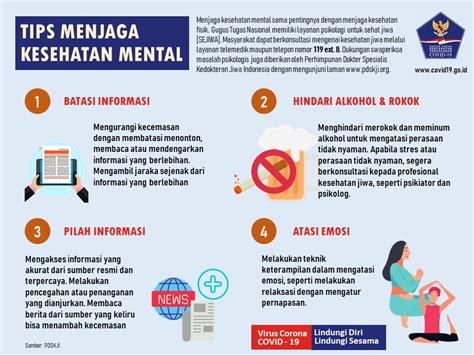 BNPB Indonesia On Twitter SahabatTangguh Menjaga Kesehatan Mental