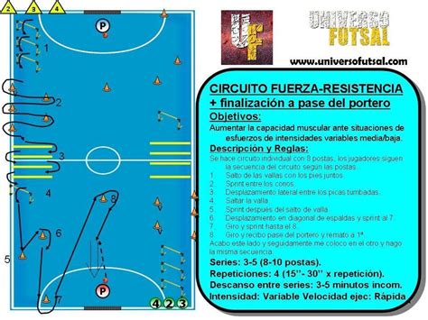 bahía Recordar pausa ejercicios velocidad futbol sala Espectador