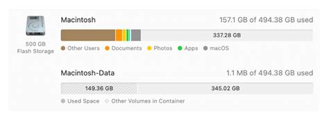 See Used And Available Storage Space On Your Mac Apple Support UK