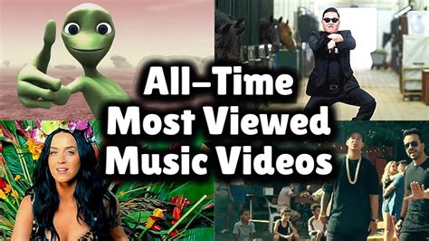 Top 30 Most Viewed Music Videos Of All Time UP 2023 YouTube