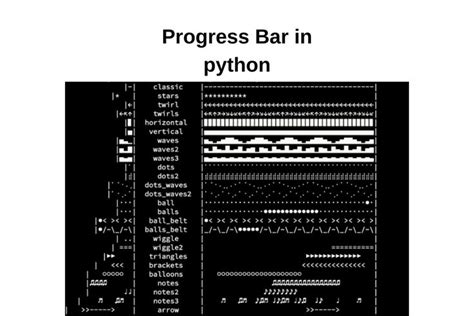 Progressbar In Python Progress Bar Progress Python