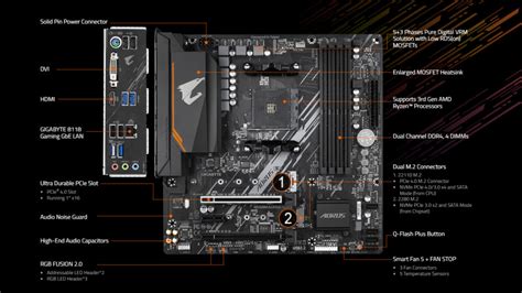 Gigabyte B550M AORUS ELITE Motherboard TechBrandStore