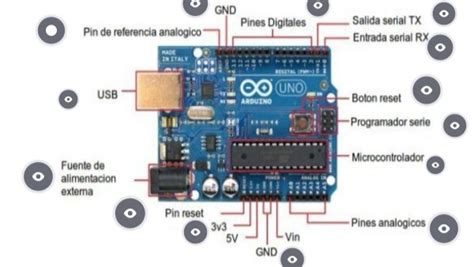 Arduino Y Sus Partes