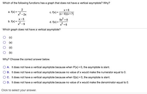 solved which of the following functions has a graph that