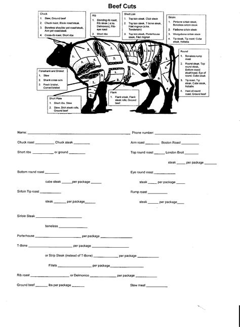 Printable Beef Cut Sheet Printable Word Searches