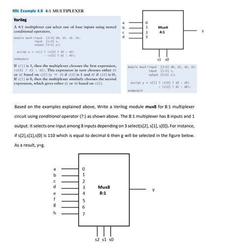 solved hdl example 4 6 4 1 multiplexer mux4 verilog a 4 1