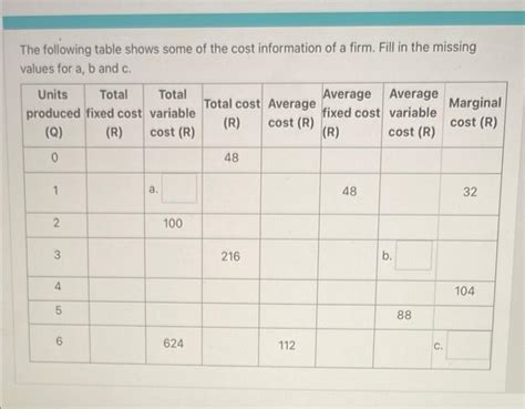 solved 2 semester 1 ecs1501 22 s1 assessments