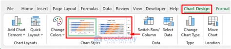 How To Make A Percent Stacked Bar Chart In Excel With Easy Steps