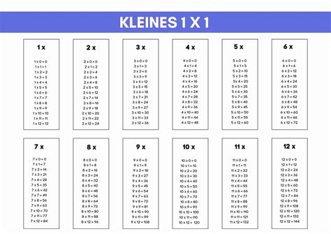 Einmaleins Kleines Einmaleins Vorlagen Off