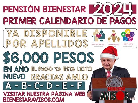 As Queda El Calendario De Pagos En Enero Por Apellidos Para La