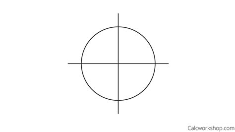 identifying conic sections circles 9 amazing examples
