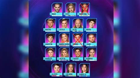 Gran Hermano 2022 quiénes quedaron nominados Exitoina