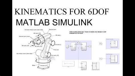 6 dof kinematics dynamic Động học robot 6 bậc tự do matlab simulink youtube