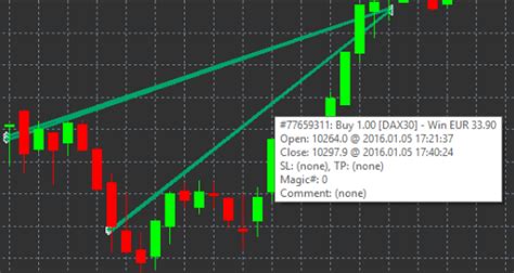 Read More In Mt Supreme Edition Indicator Manual