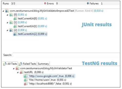 Mock And Unit Testing With TestNG JUnit And Mockito JRebel XRebel