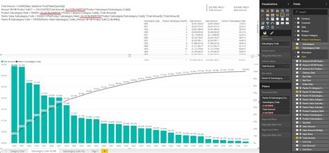 pareto chart power bi