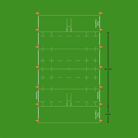 Rugby Pitch Dimensions Markings Harrod Sport