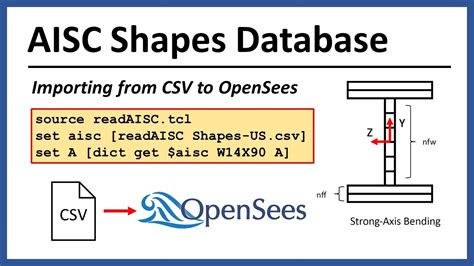 accessing the aisc steel shapes database in opensees youtube