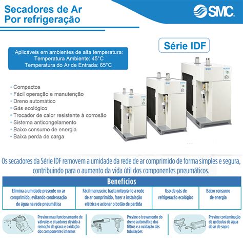 Secador De Ar Comprimido Smc Idf Pcm V Hidrochagas