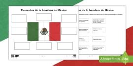 Qué es el Escudo Nacional Argentino Twinkl