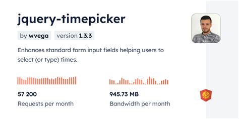 Jquery Timepicker Cdn By Jsdelivr A Cdn For Npm And Github