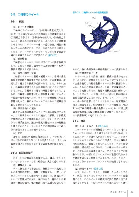 自動車技術会 出版案内 自動車技術ハンドブック第6分冊 設計シャシ編