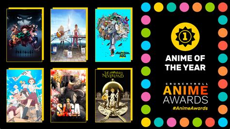 Who Won Anime Of The Year Kara Eleonora