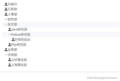 element ui 树形控件修改字体图标代码 elementui树形控件字体大小 csdn博客