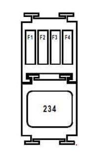 Renault Megane Fuse Box Diagram Auto Genius