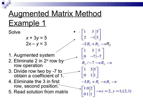 systems of linear equations and matrices
