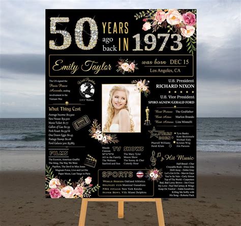 A 50th Birthday Sign On The Beach With Flowers