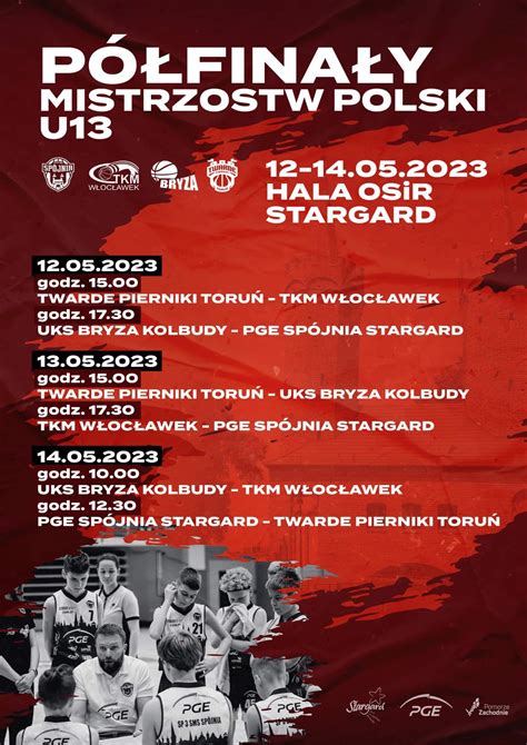 Mp U P Fina Y Wejherowo Radom Ary I Stargard Skm