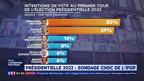 Présidentielle 2022 sondage choc de l Ifop