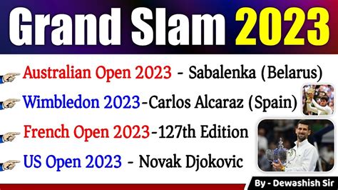 All Tennis Grand Slam 2023 Winners of Grand Slam 2023 गरड सलम