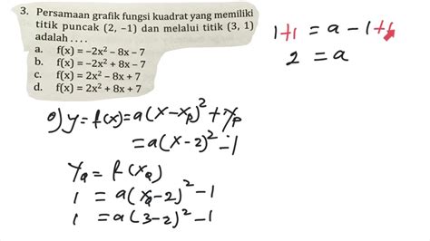 Persamaan Grafik Fungsi Kuadrat Yang Memiliki Titik Puncak 2 1 Dan