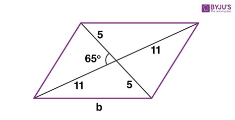 parallelogram definition formulas properties and examples