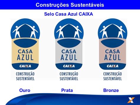 10 Dicas Para Integrar Mais Sustentabilidade Na Arquitetura