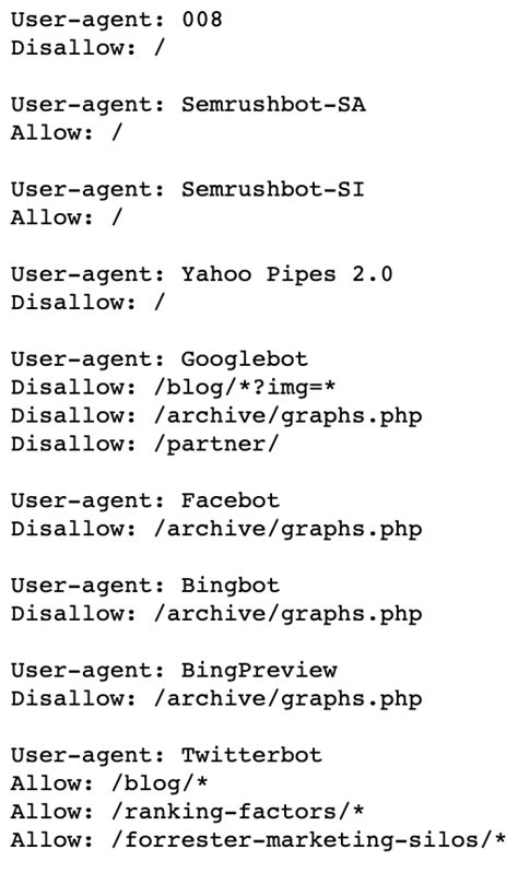 Best Practices For Setting Up Meta Robots Tags Robots Txt