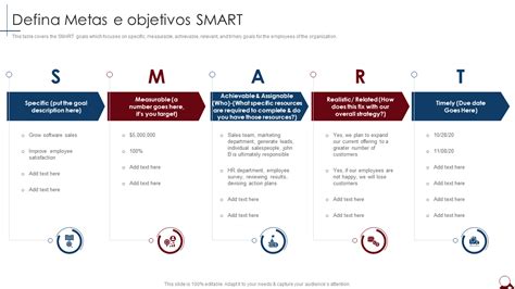 Os 10 Principais Modelos De Metas Inteligentes Amostras E Exemplos