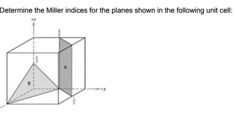 SOLVED Determine The Miller Indices For The Planes Shown In The