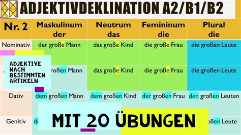 Bestimmten