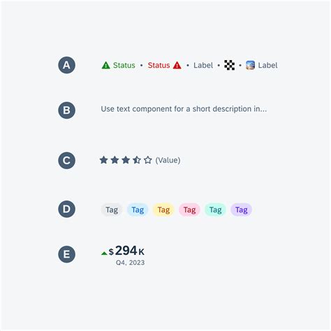 Card Header Sap Fiori For Android Design Guidelines