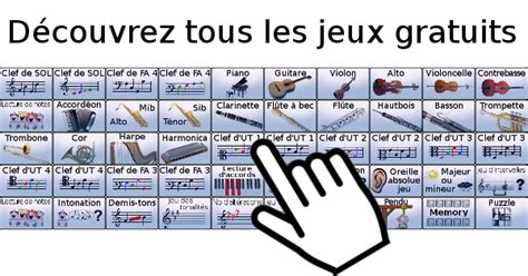 Lecture de note clé de SOL Apprendre le solfège