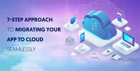 7 Step Approach To Migrating Your App To Cloud Seamlessly