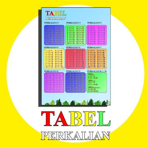 Detail Tabel Perkalian 13 Koleksi Nomer 22