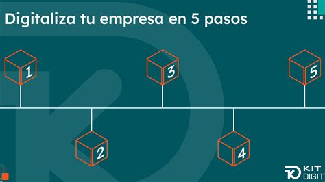 Guía Para Digitalizar Tu Empresa Y Optimizar Procesos
