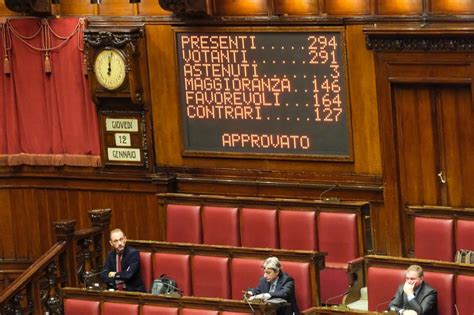 Decreto Aiuti Quater Via Libera Definitivo Della Camera Cosa Prevede