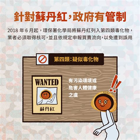 化學知識地圖 知識學堂 懶人包 蘇丹紅