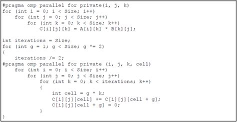 the q effective program for the dense matrix multiplication algorithm download scientific